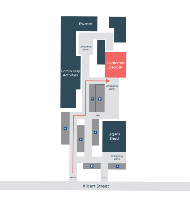 Victoria’s Container Deposit Scheme | are-able